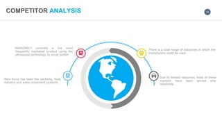 Ultrasound Solutions | PPT