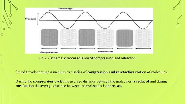 Ultrasound Assisted Reaction from Advanced organic chemistry of M.pharm ...