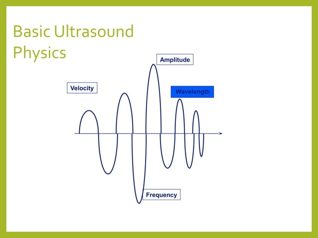 Ultrasound & properties | PPTX