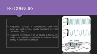 Ultrasound therapy i | PPT