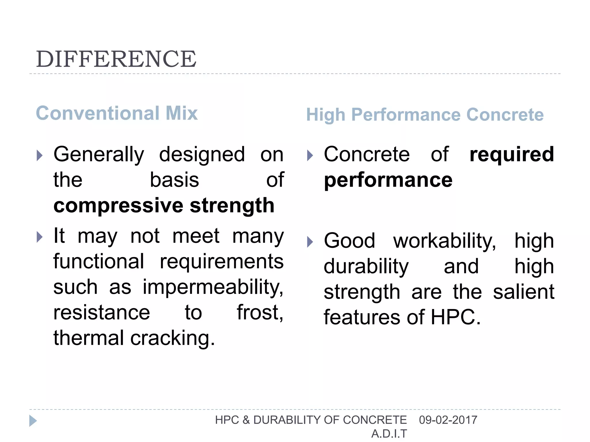 High Performance Concrete & Durability of Concrete | PPTX