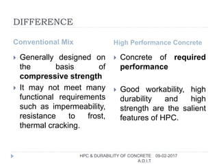High Performance Concrete & Durability of Concrete | PPT