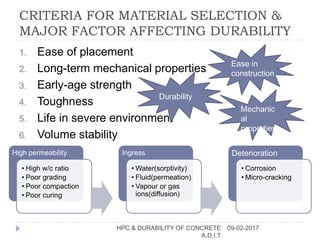 High Performance Concrete & Durability of Concrete | PPT