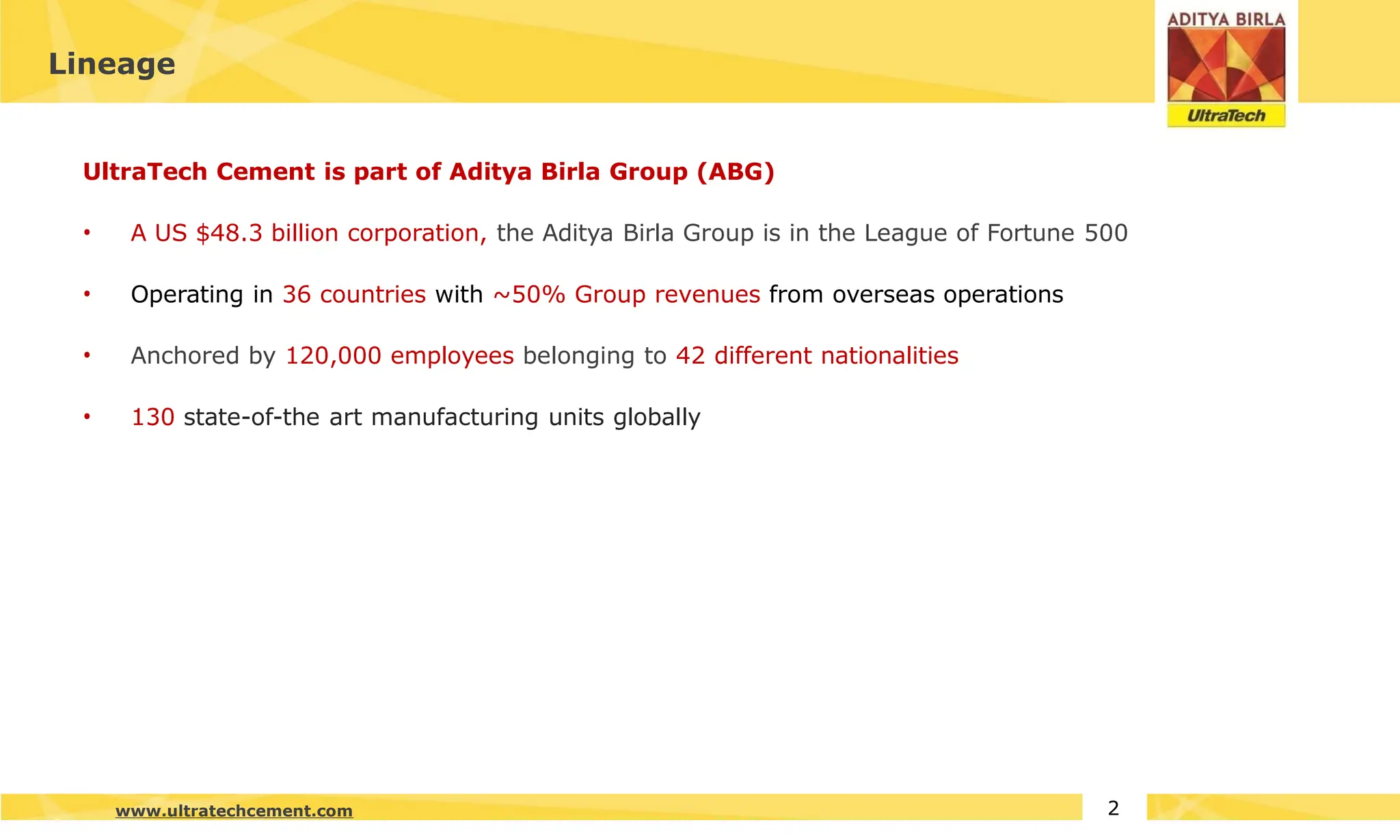UltraTech-Cement-Corporate-Presentation.pptx