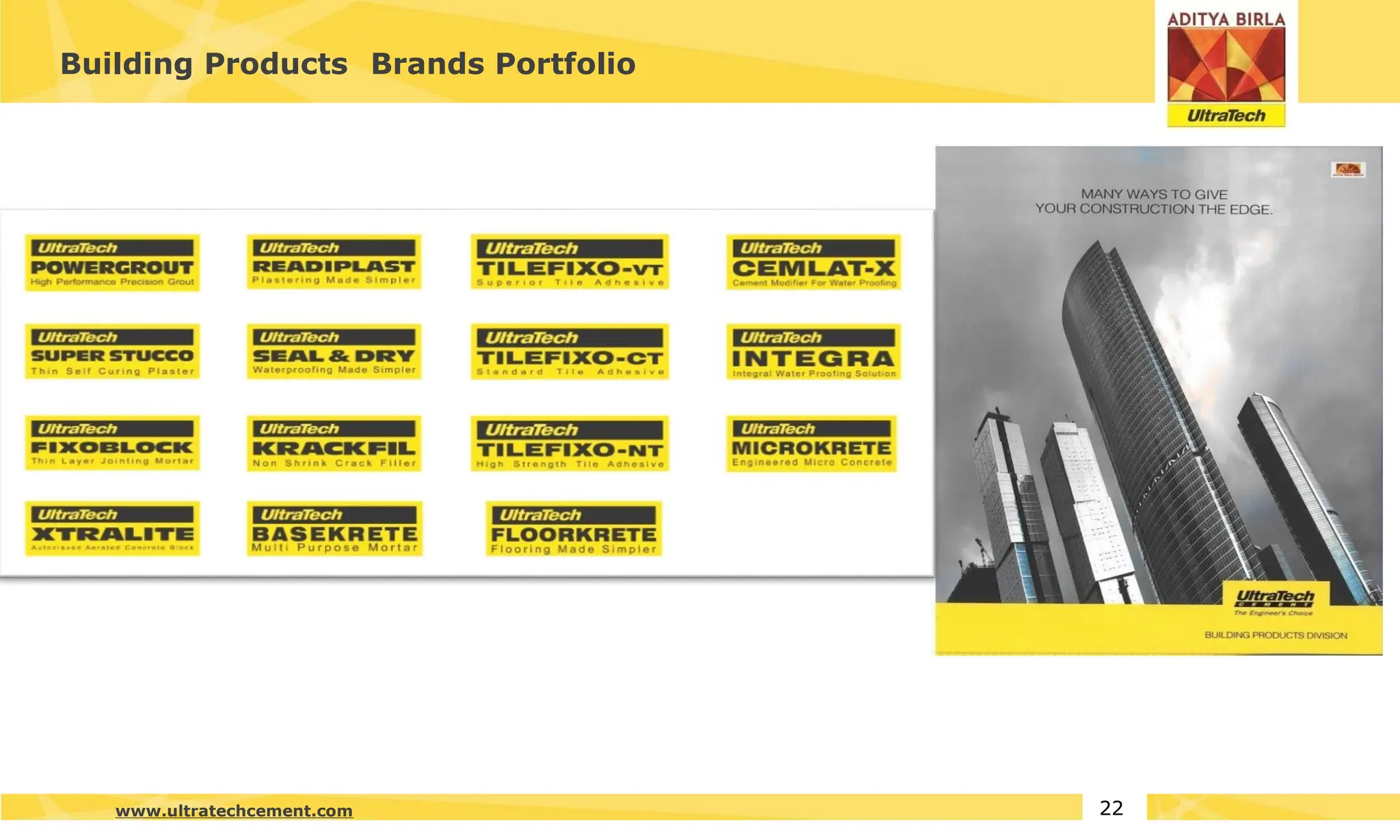 UltraTech-Cement-Corporate-Presentation.pptx