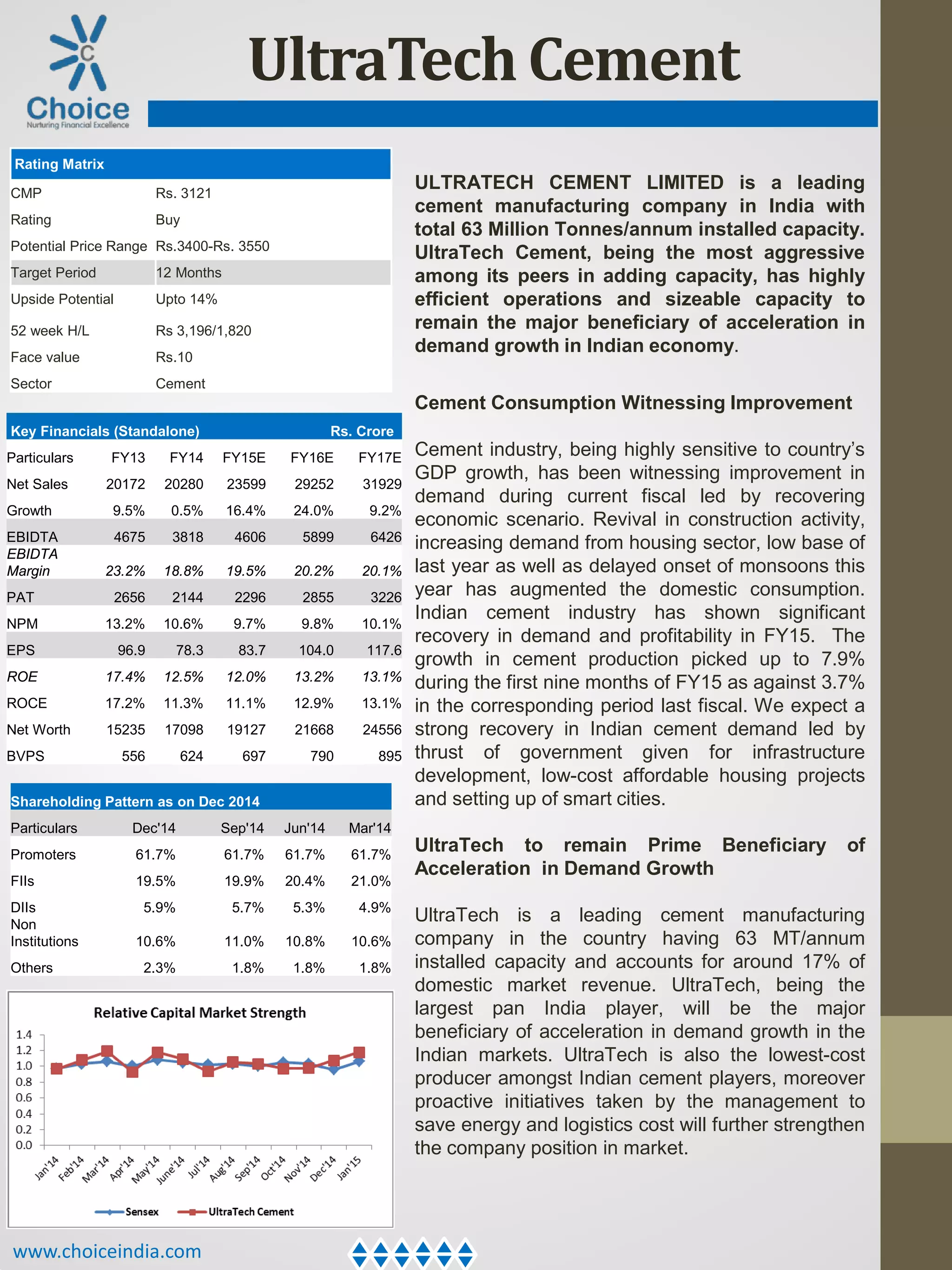 Choice Broking Research-UltraTech Cement. | PDF