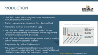 Ultratech cement | PPTX
