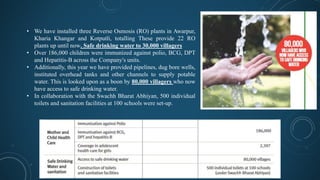 Ultratech cement CSR | PPTX