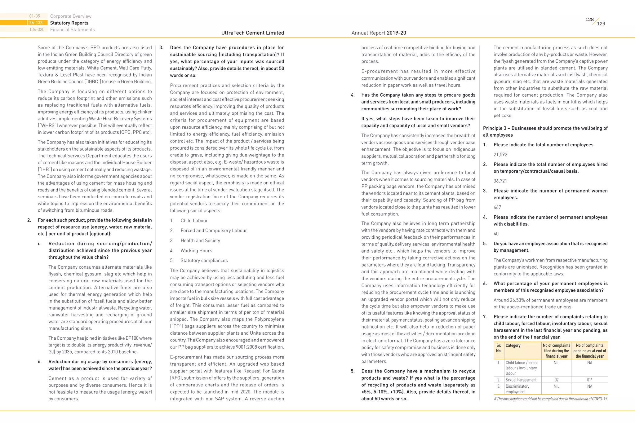 UltraTech_Cement_Annual_Report2020_Oct2021.pdf