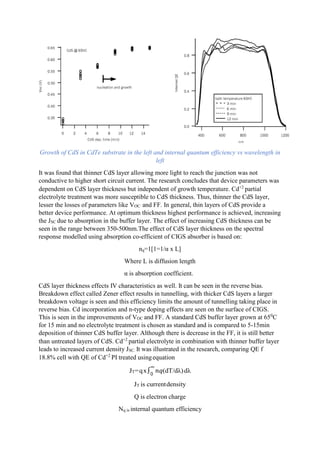 Ultra thin solar cell integration in bipv focus on cd te and cigs | PDF