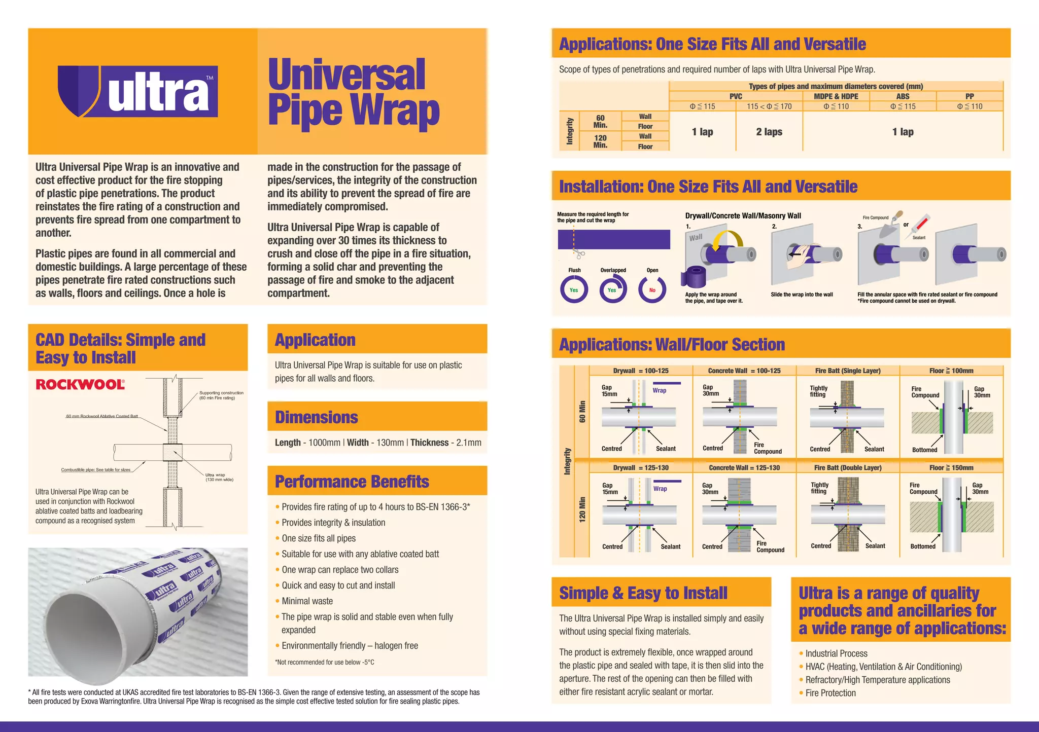 Ultra Universal Pipe Wrap & Universal Pipe Sleeve Brochure | PDF