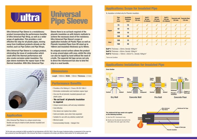 Ultra Universal Pipe Wrap & Universal Pipe Sleeve Brochure | PDF