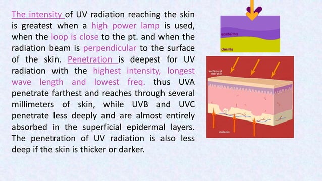 Ultraviolet principals and applications | PPTX | Skin and Dermatology ...