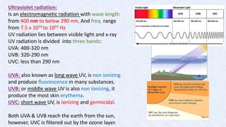 Ultraviolet Light Uses