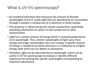 Ultraviolet-visible spectroscopy slide.pptx
