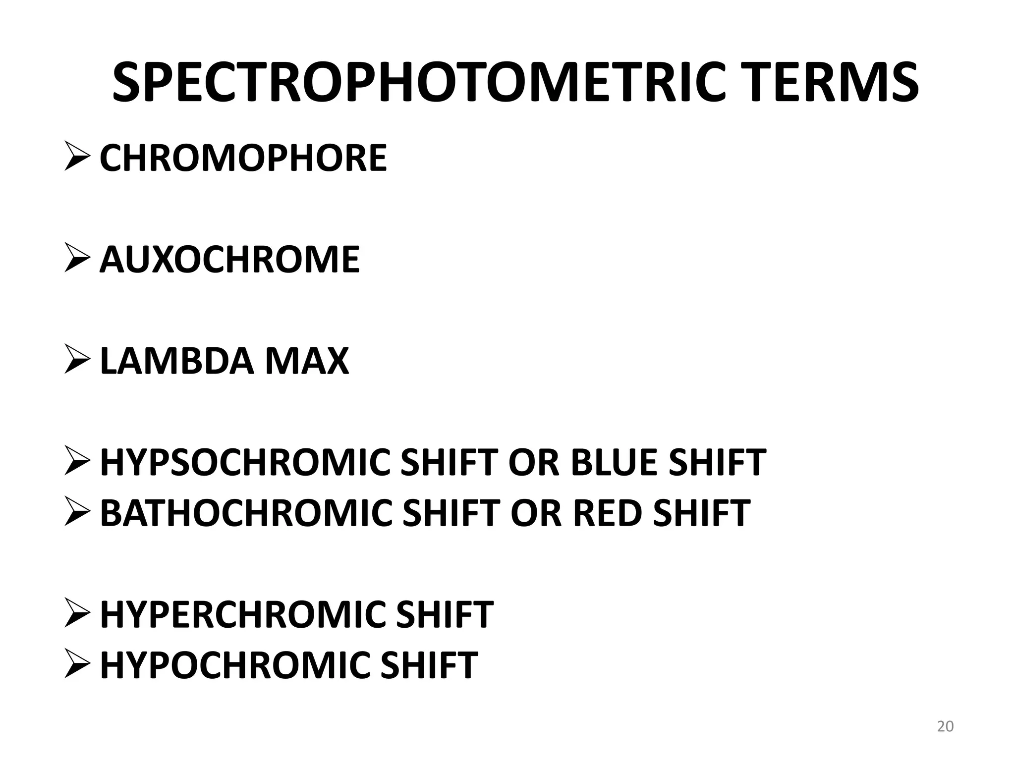 Ultraviolet and Visible Absorption Spectrophotometry note students 2021 ...