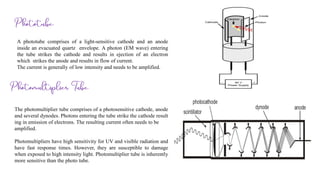 Ultraviolet and visible spectroscopy | PPT