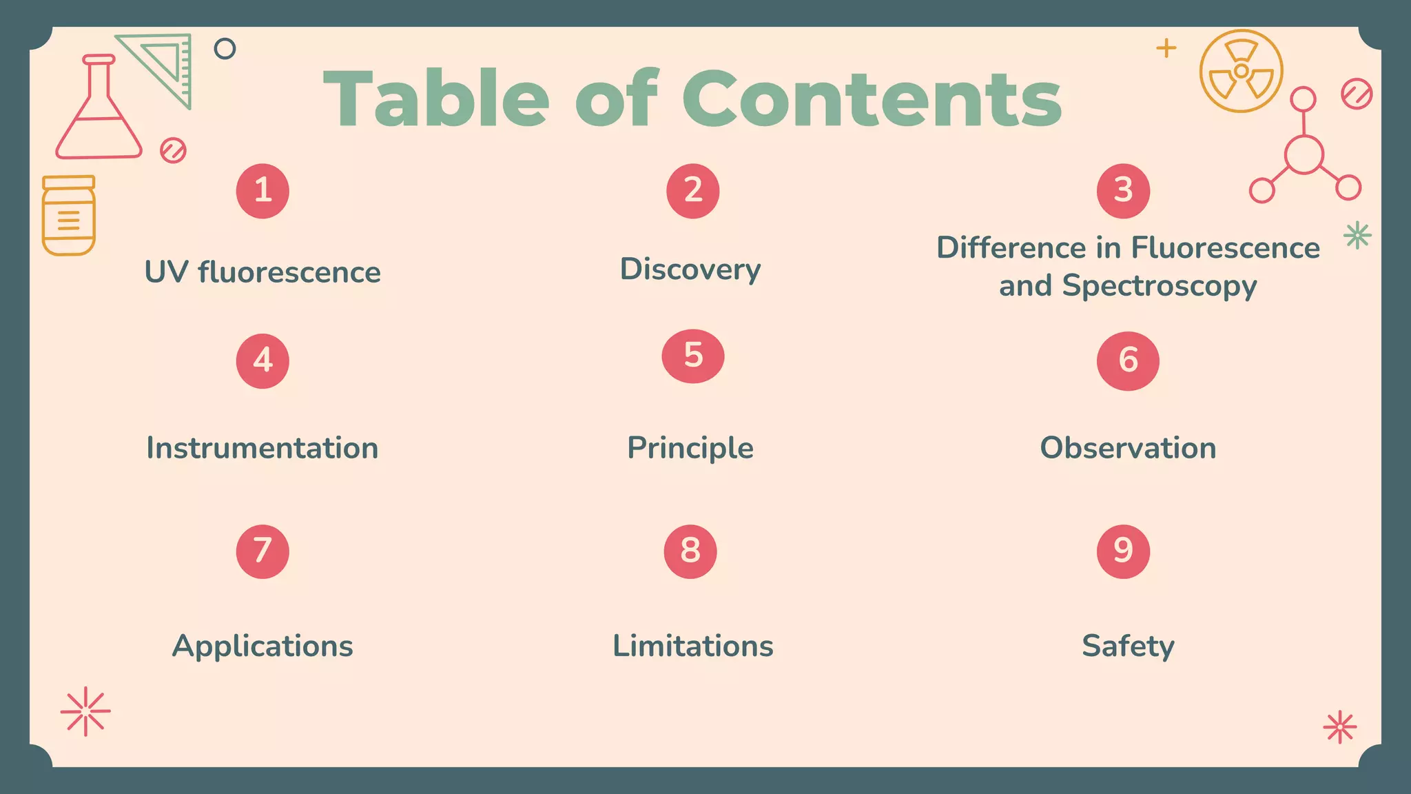 Ultraviolet Fluorescence | PPTX