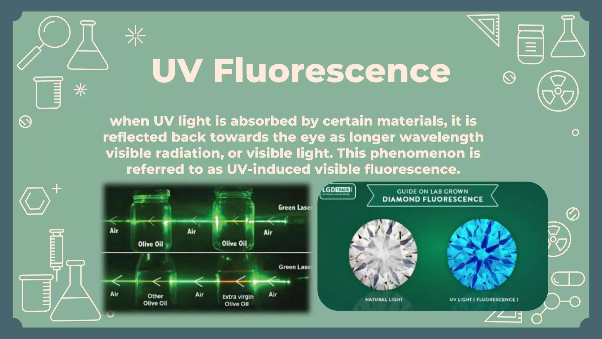 Ultraviolet Fluorescence | PPTX
