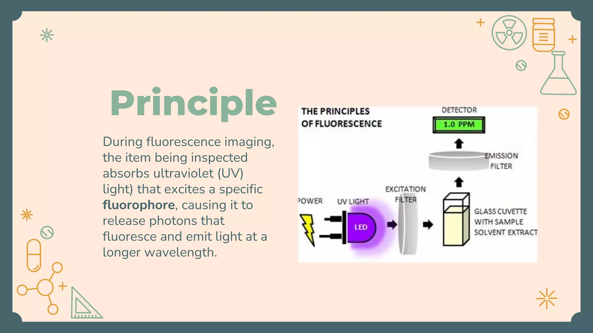 Ultraviolet Fluorescence | PPTX