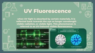 Ultraviolet Fluorescence | PPT