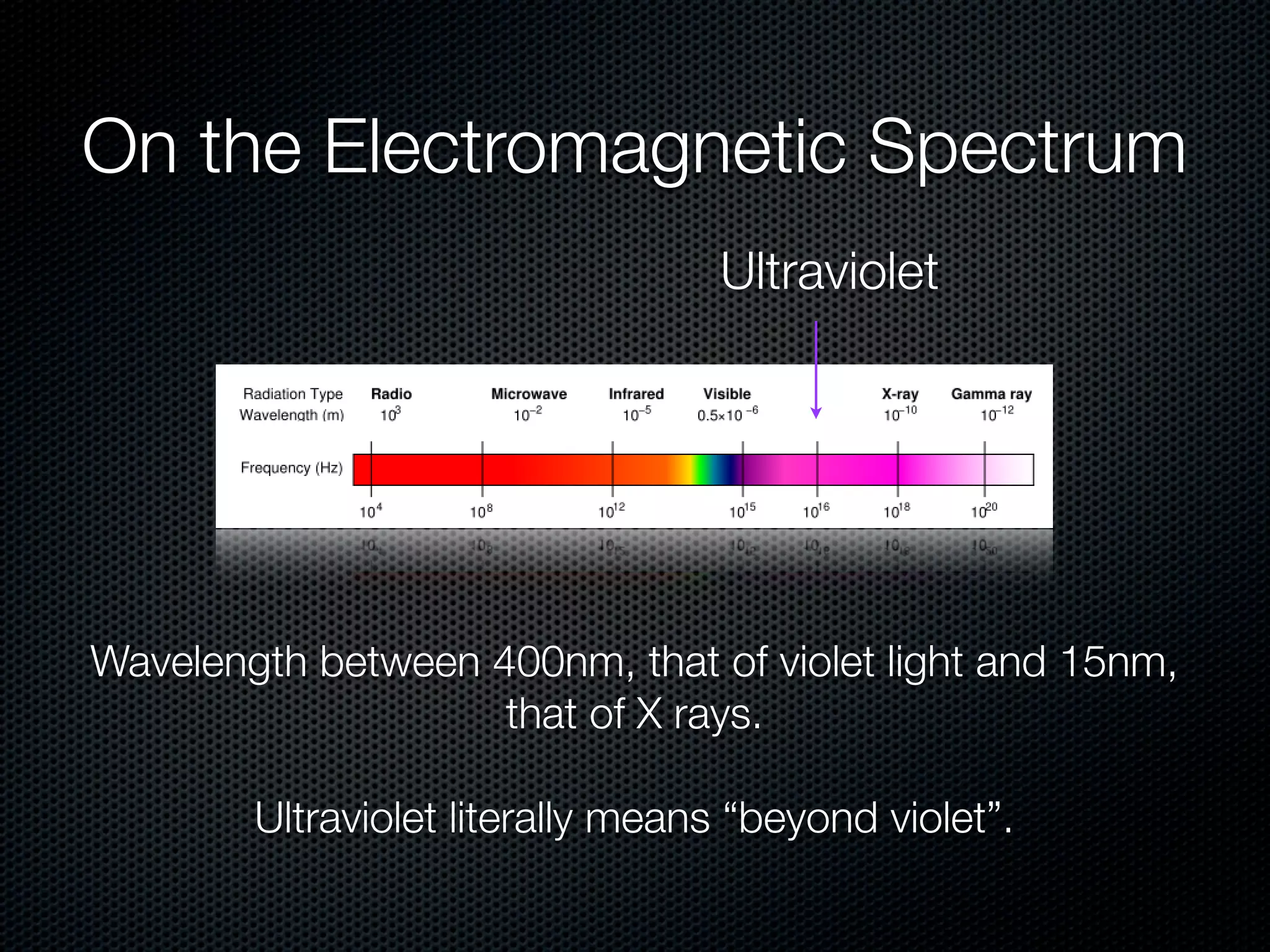 Ultraviolet Presentation | KEY