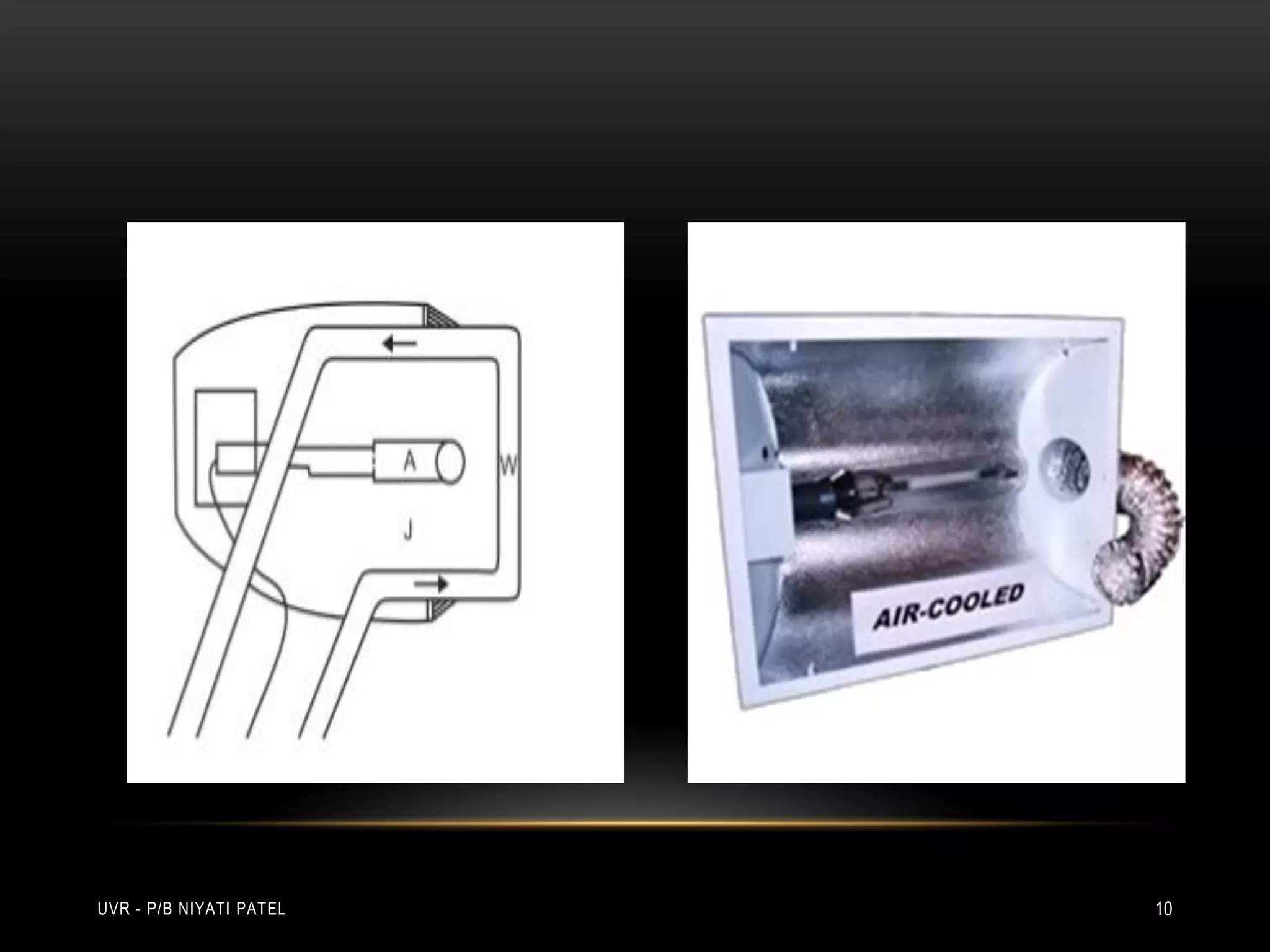 Ultra violet radiation physiotherapy | PDF
