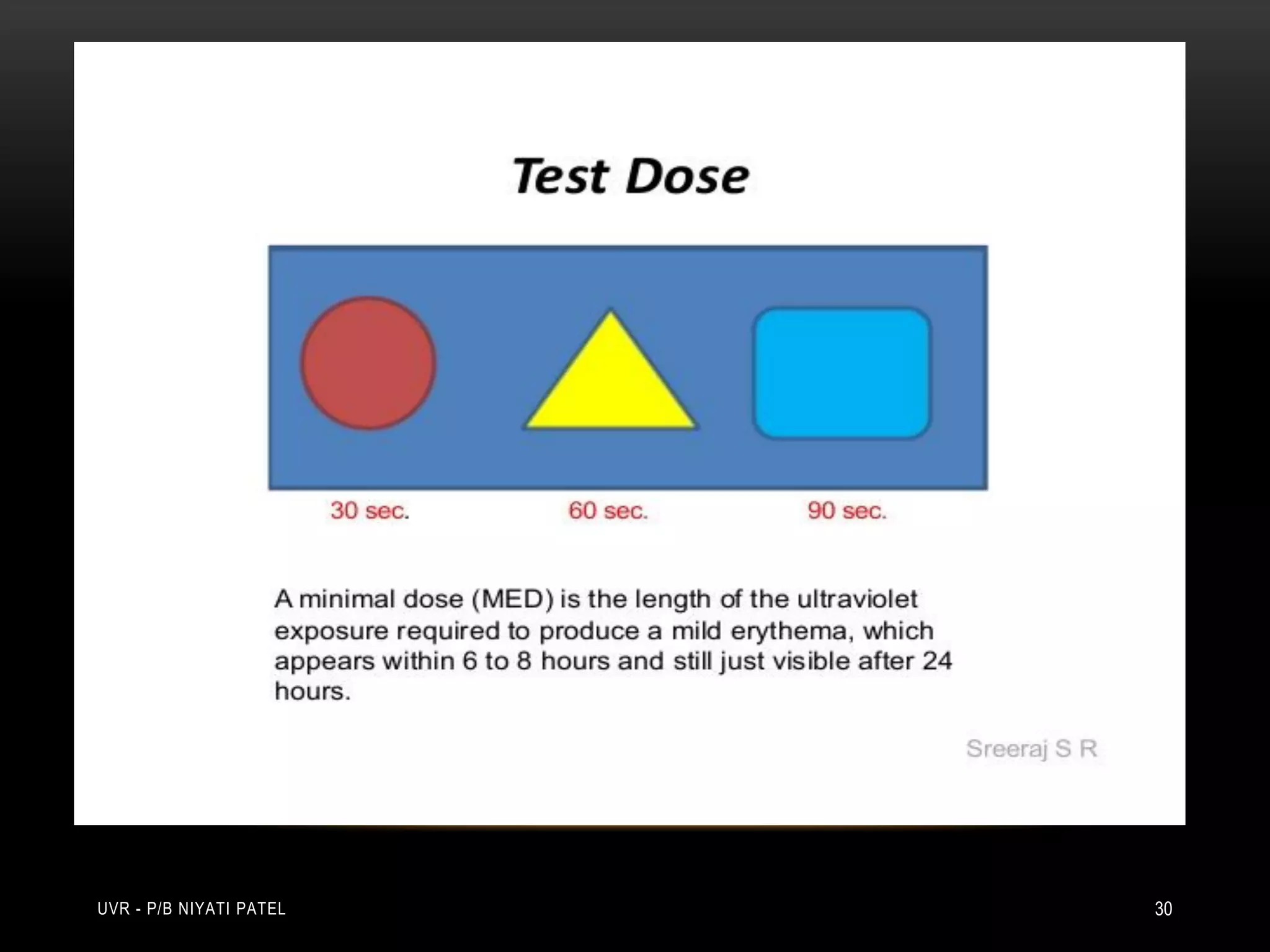 Ultra violet radiation physiotherapy | PDF
