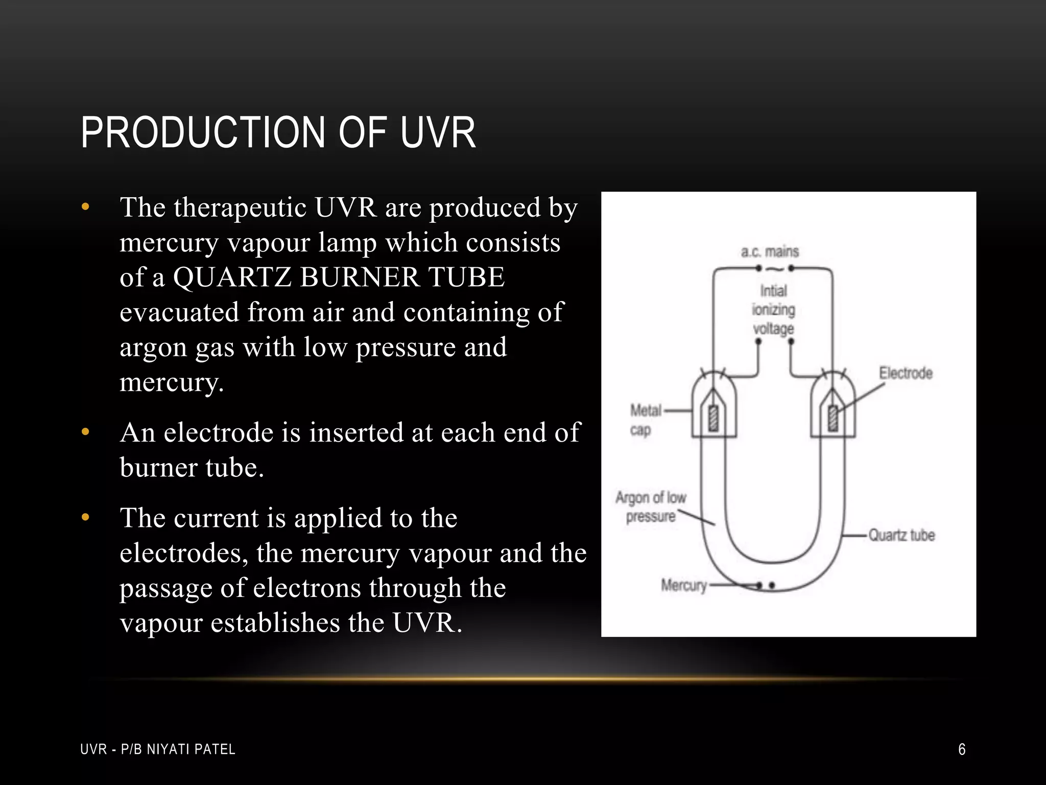 Ultra violet radiation physiotherapy | PDF
