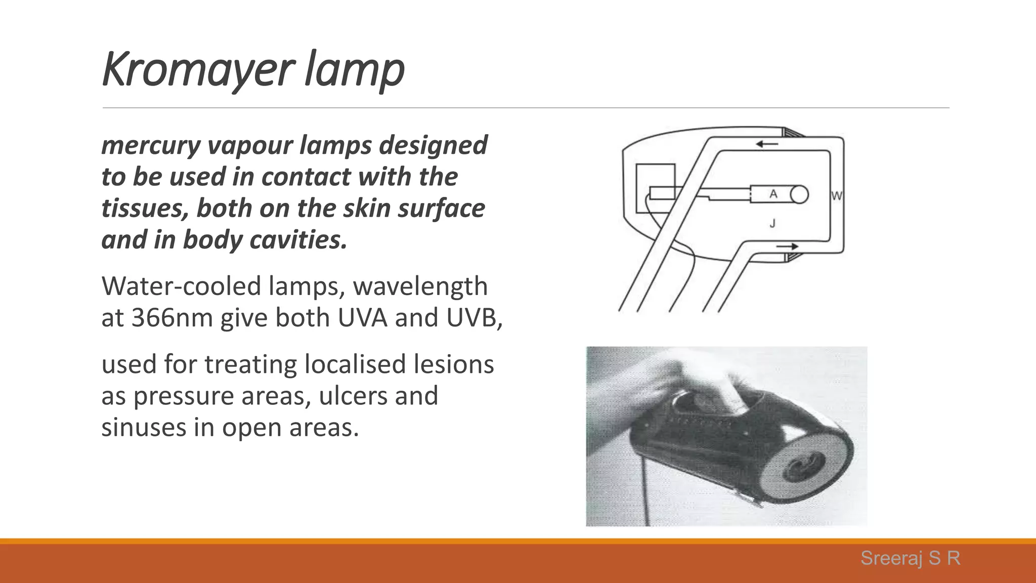 Ultraviolet radiation in Physiotherapy | PPT