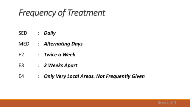 Ultraviolet radiation in Physiotherapy | PPT | Skin and Dermatology ...