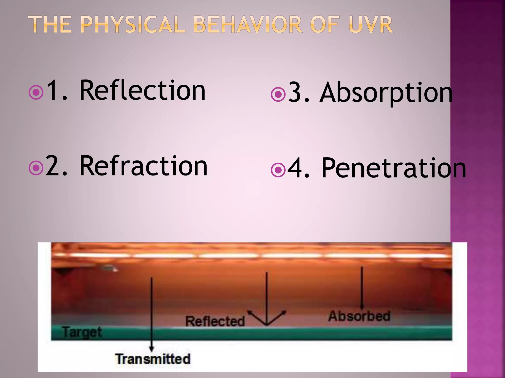 Ultraviolet Radiation (UVR) | PPTX