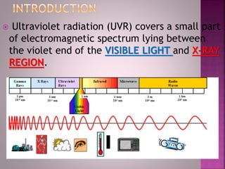 Ultraviolet Radiation (UVR) | PPTX