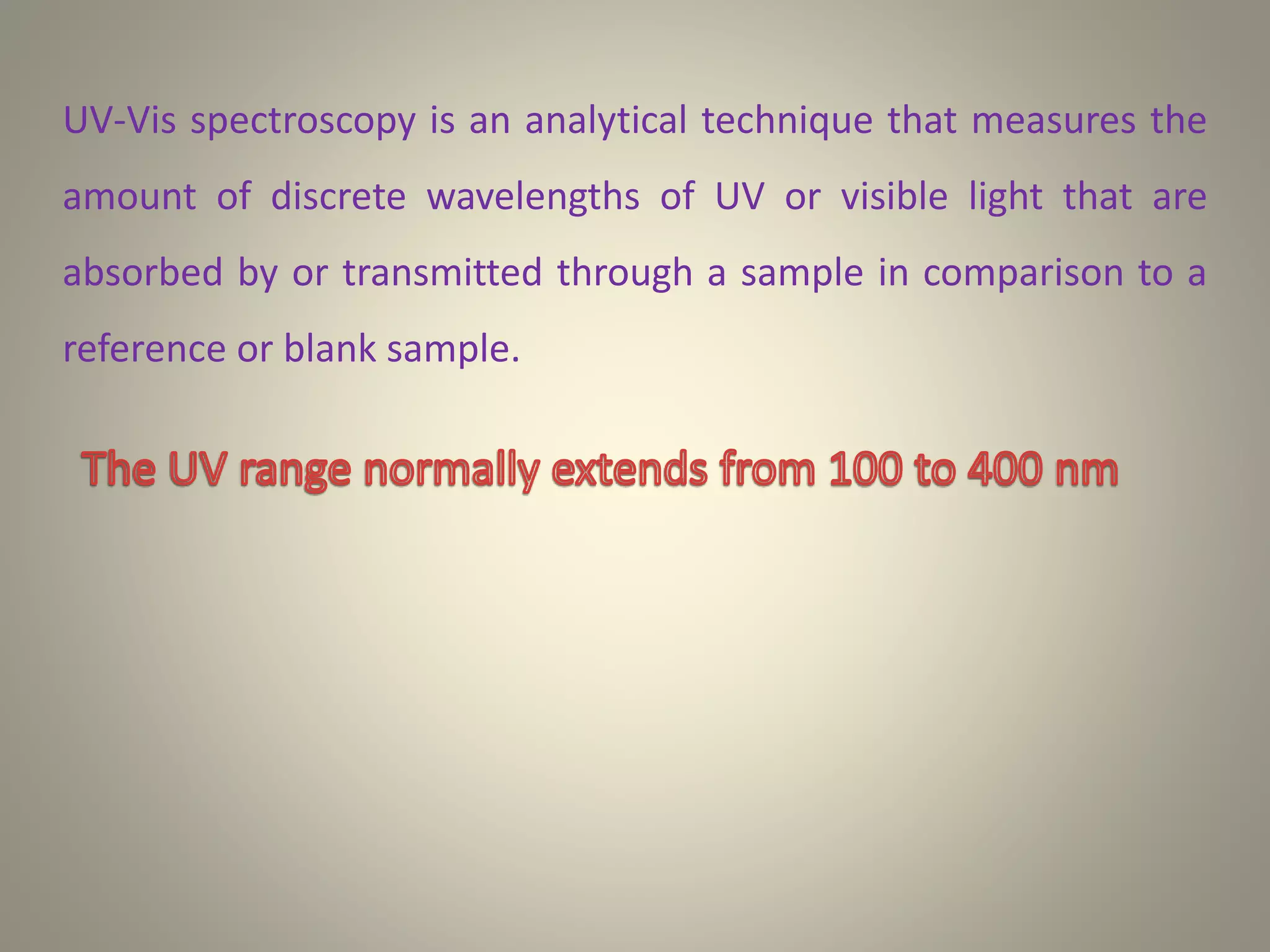 Ultraviolet Spectroscopy.pptx