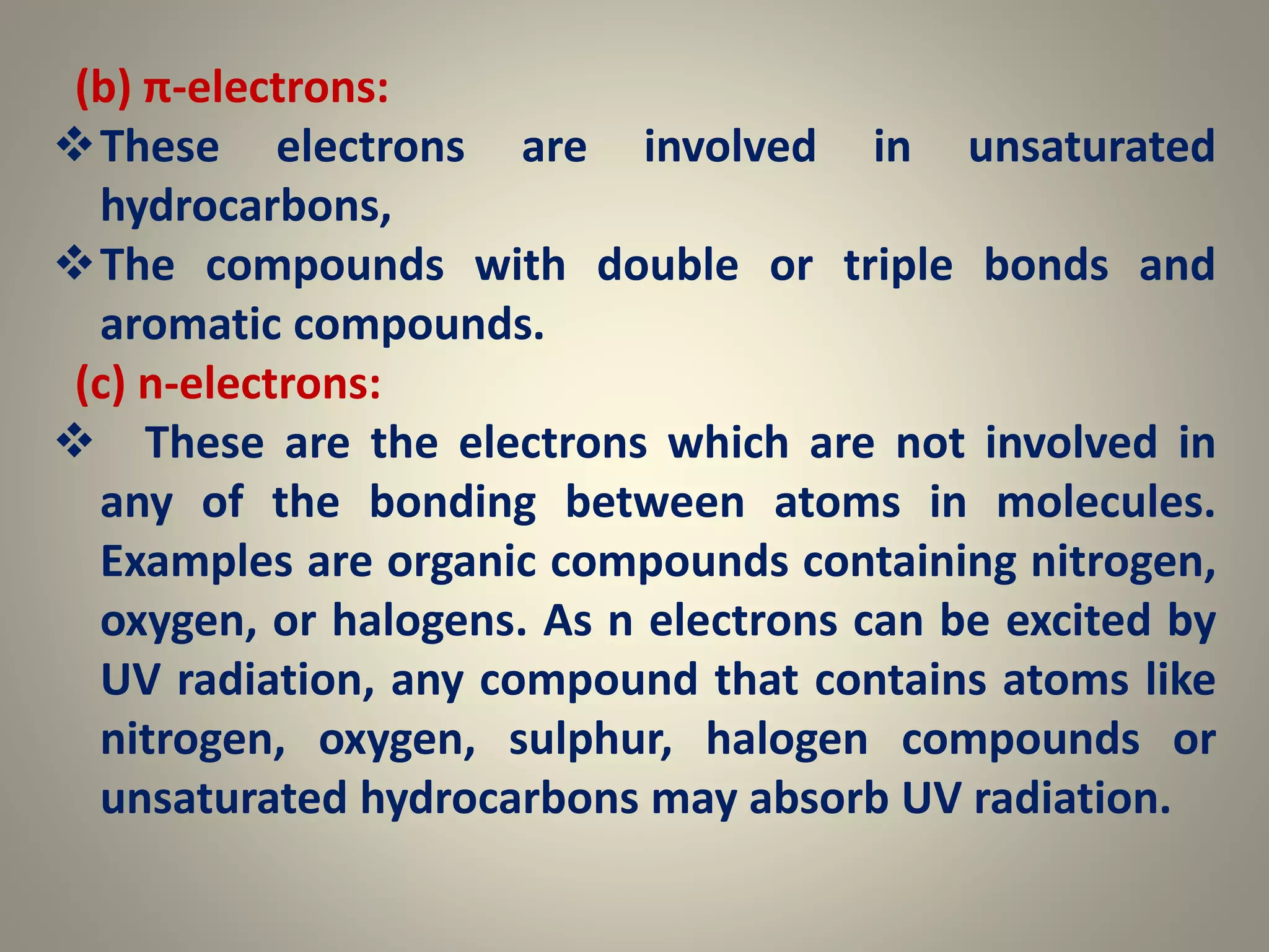 Ultraviolet Spectroscopy.pptx