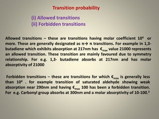Ultraviolet Spectroscopy.pptx