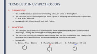 Ultraviolet spectroscopy (organic) | PPTX
