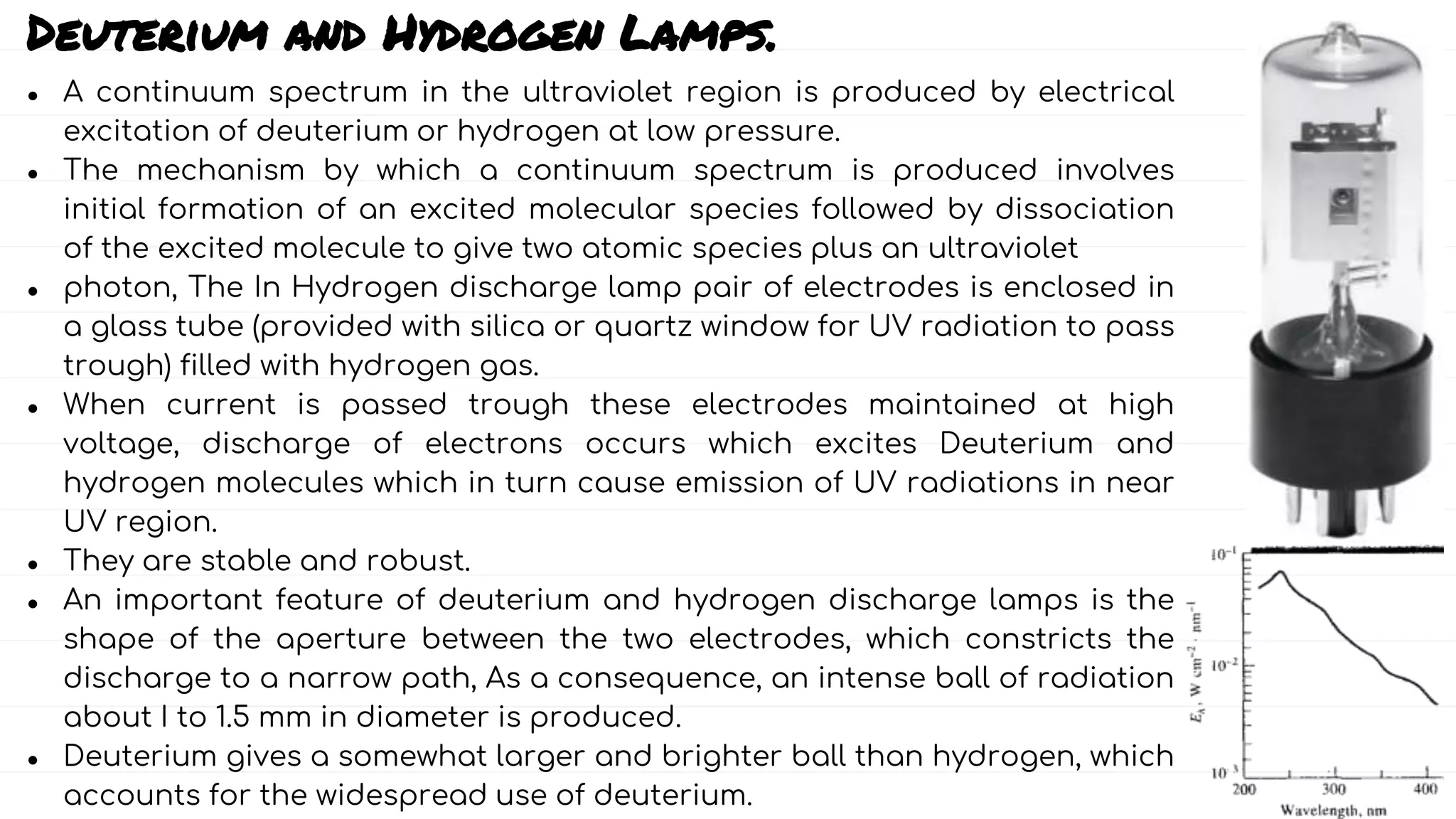 Ultraviolet spectroscopy unit 1 7thsem b.pharm pci syllabus. | PPTX