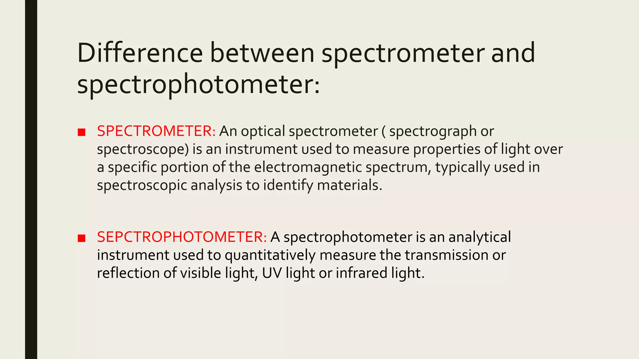 Ultraviolet (uv) and visible spectroscopy ppt | PPTX