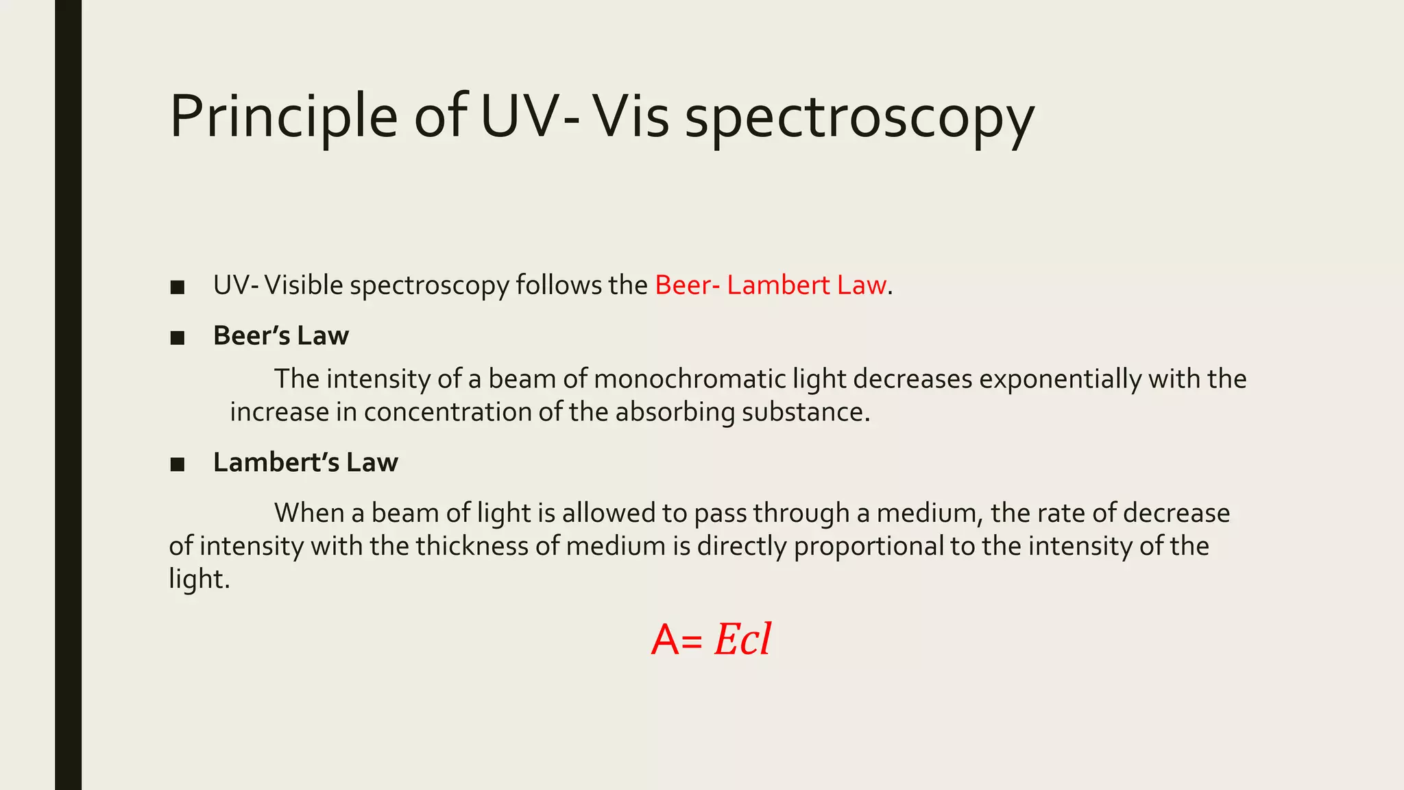 Ultraviolet (uv) and visible spectroscopy ppt | PPTX