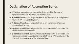 Ultraviolet (uv) and visible spectroscopy ppt | PPTX