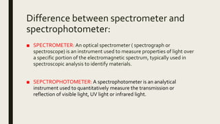 Ultraviolet (uv) and visible spectroscopy ppt | PPTX