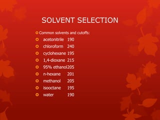 Ultraviolet & visible spectroscopy | PPT