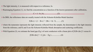 Ultraviolet visible (uv vis) spectroscopy Likhith K | PPTX