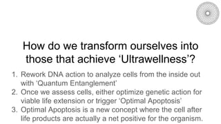 Ultrawellness Health Care Paradigm Presentation | PPTX