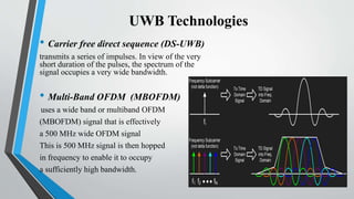Ultra wide band | PPTX