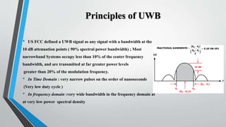 Ultra wide band | PPTX
