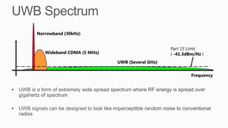 Ultra Wide Band (UWB) | PPTX