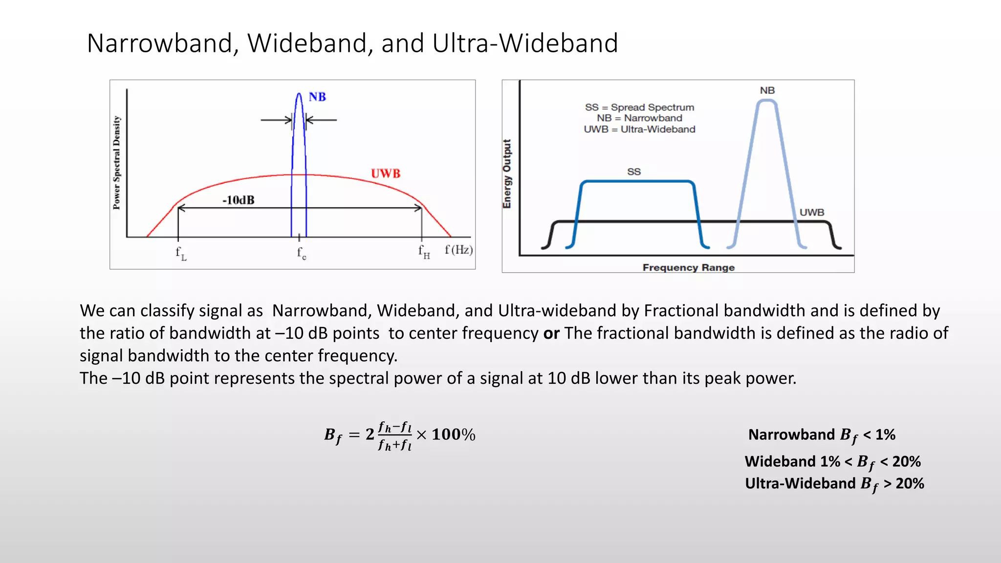 Ultra wideband technology (UWB) | PPTX