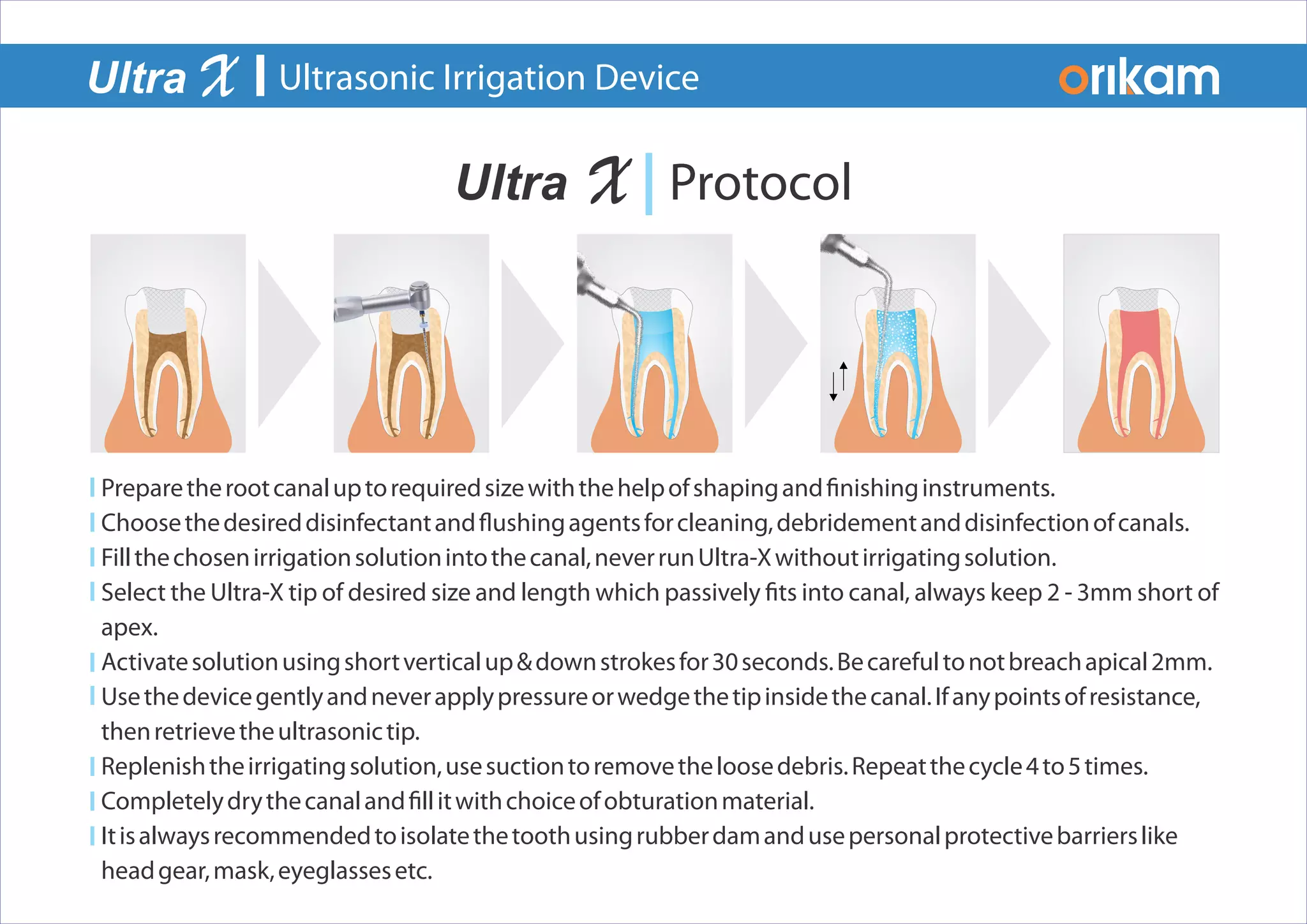 Ultra X Ultrasonic Device | PDF